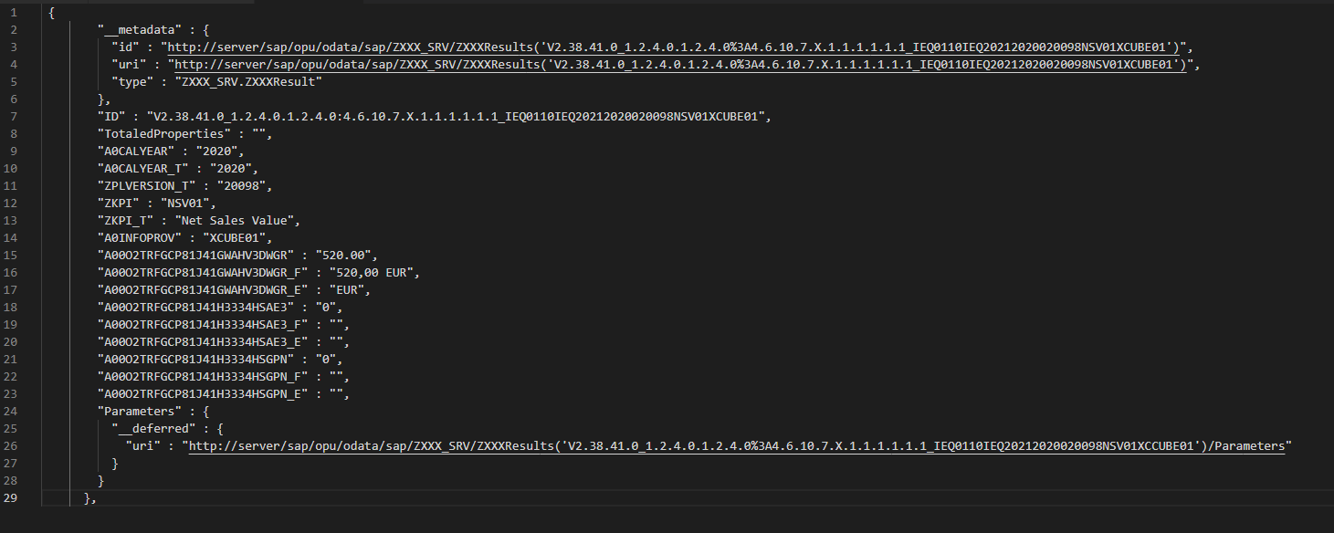 Consuming SAP BW queries externally – evosight.com